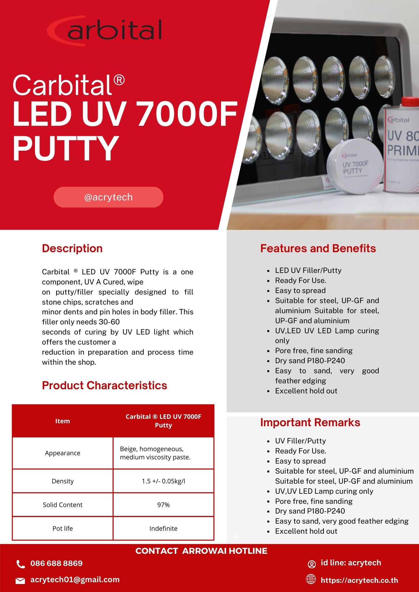 LED-UV Automotive – Carbital