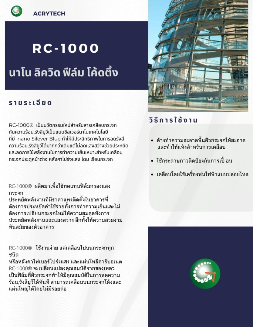 Anti Heat-UV Glass Coating – Carbital