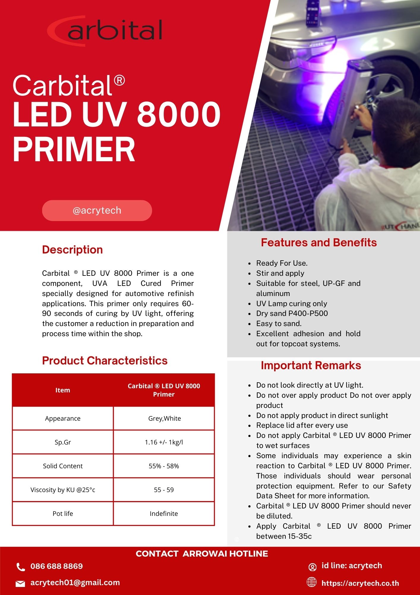 LED-UV Automotive – Carbital