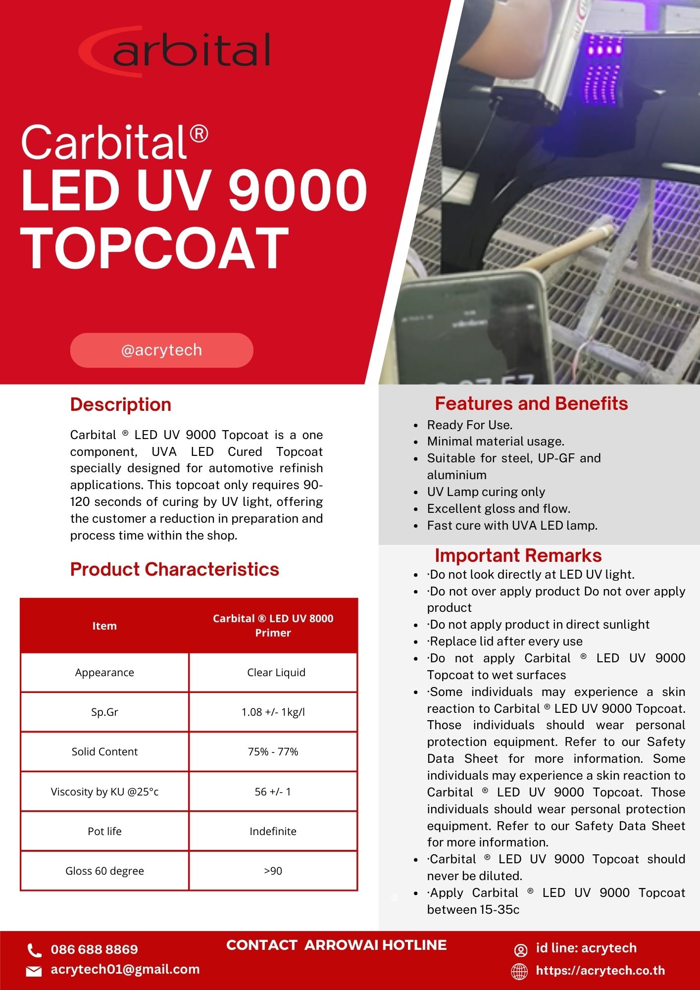 LED-UV Automotive – Carbital
